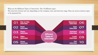 TYPES OF INTERVIEWS FOR BUSINESS ADMINSTRATION STUDENTS | PPTX