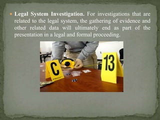 Types of investigation- Adam Quirk | PPT