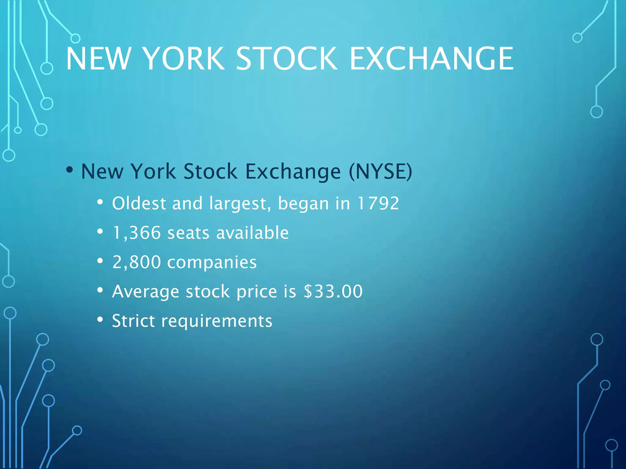 Types of Investment.ppt