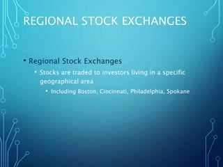 Types of Investment.ppt