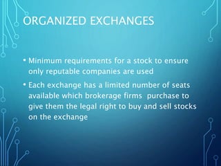 Types of Investment.ppt