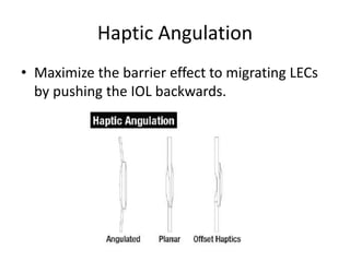 Types of iol | PPTX
