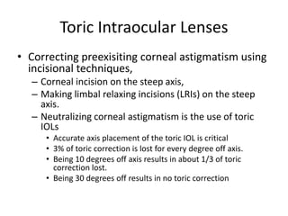 Types of iol | PPTX