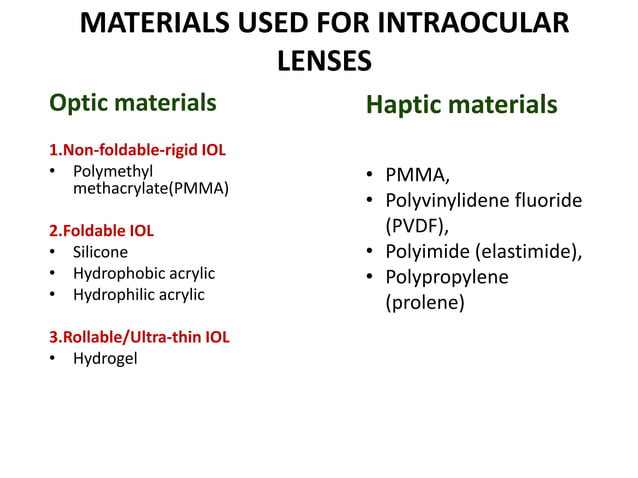 Types of iol | PPTX