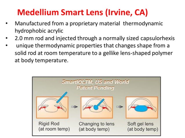 Types of IOL and Microlentics-2.pdf iol p | PPT