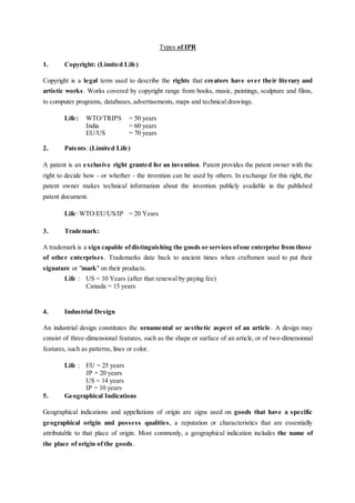Types of ipr | DOCX