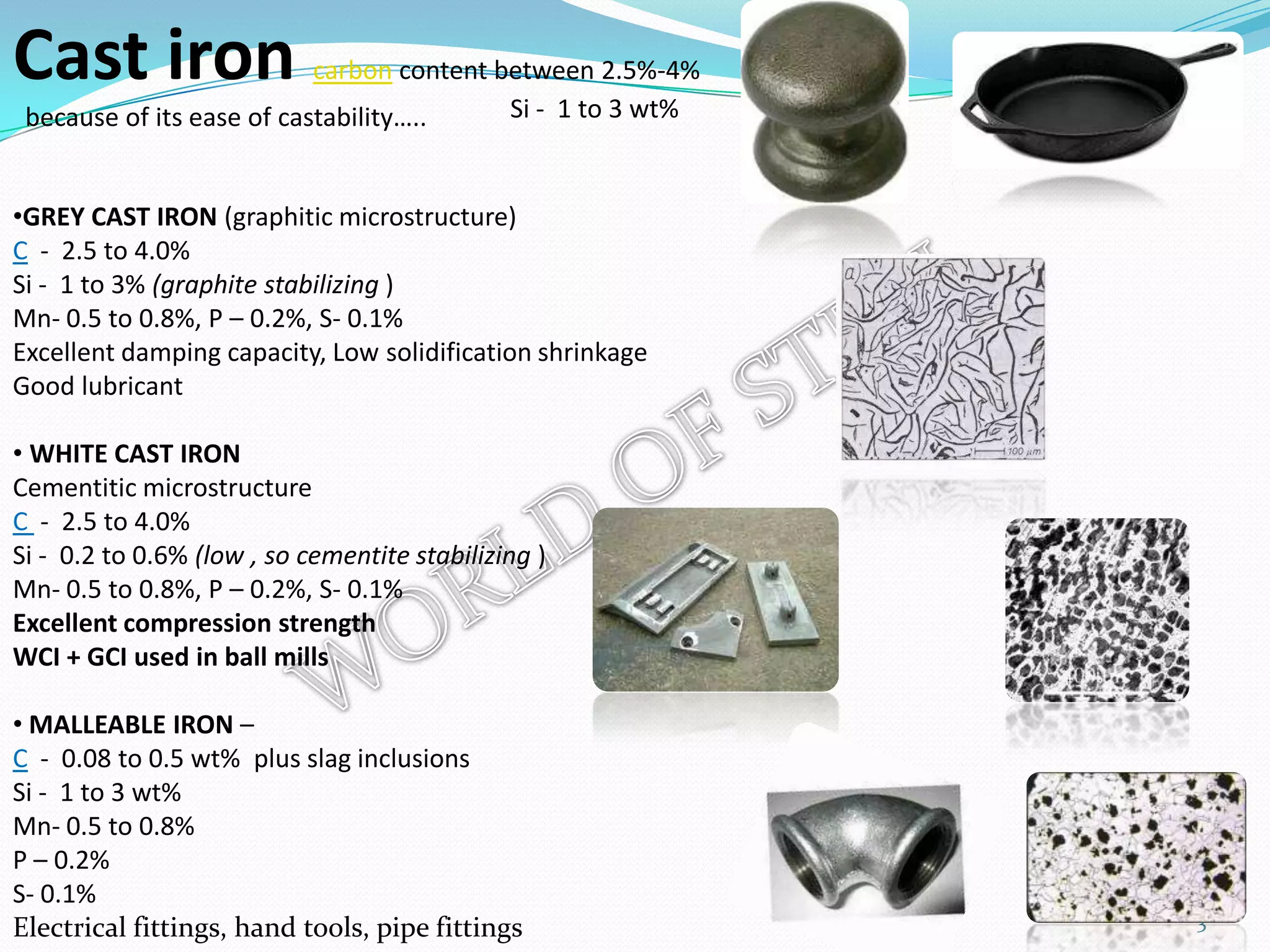 Types of iron and steel | PPTX