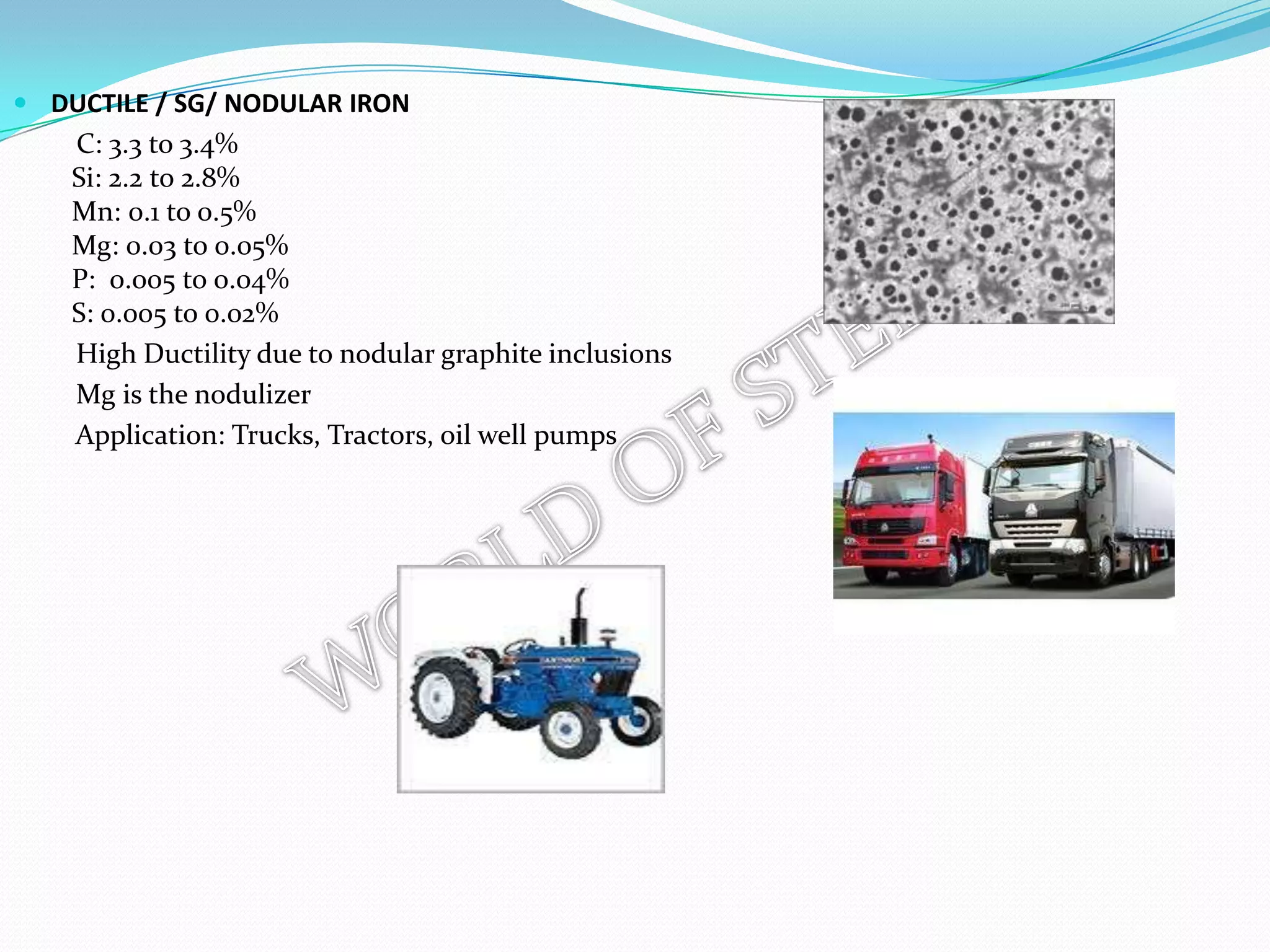 Types of iron and steel | PPTX