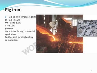 Types of iron and steel | PPTX