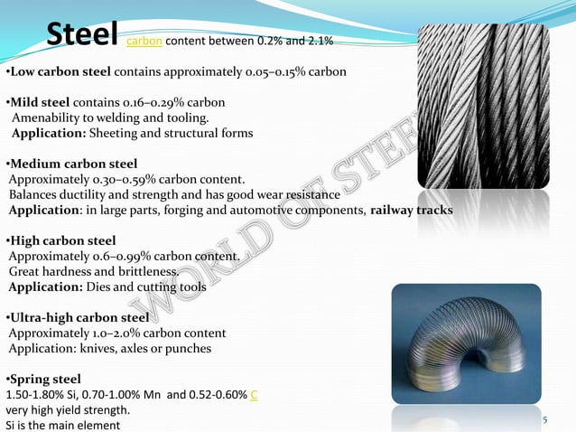 Types of iron and steel | PPTX | Chemistry | Science