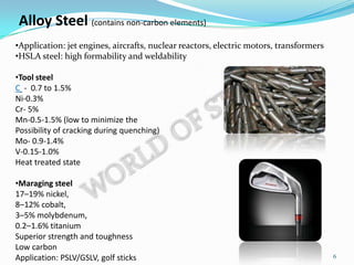 Types of iron and steel | PPTX