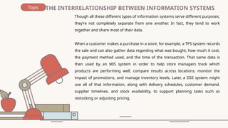 Types of Information System and core components of IS.pptx