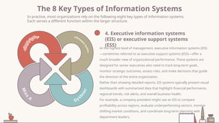 Types of Information System and core components of IS.pptx