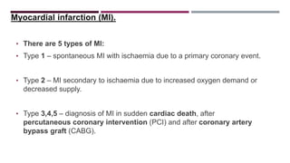 Types of Ischemic Heart Disease.pptx
