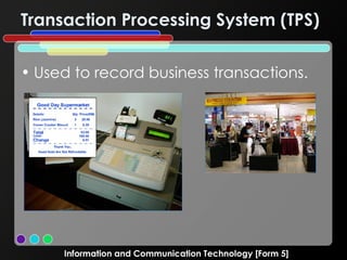 Types Of Information System | PPT