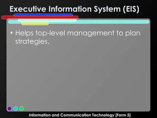 Types Of Information System | PPT