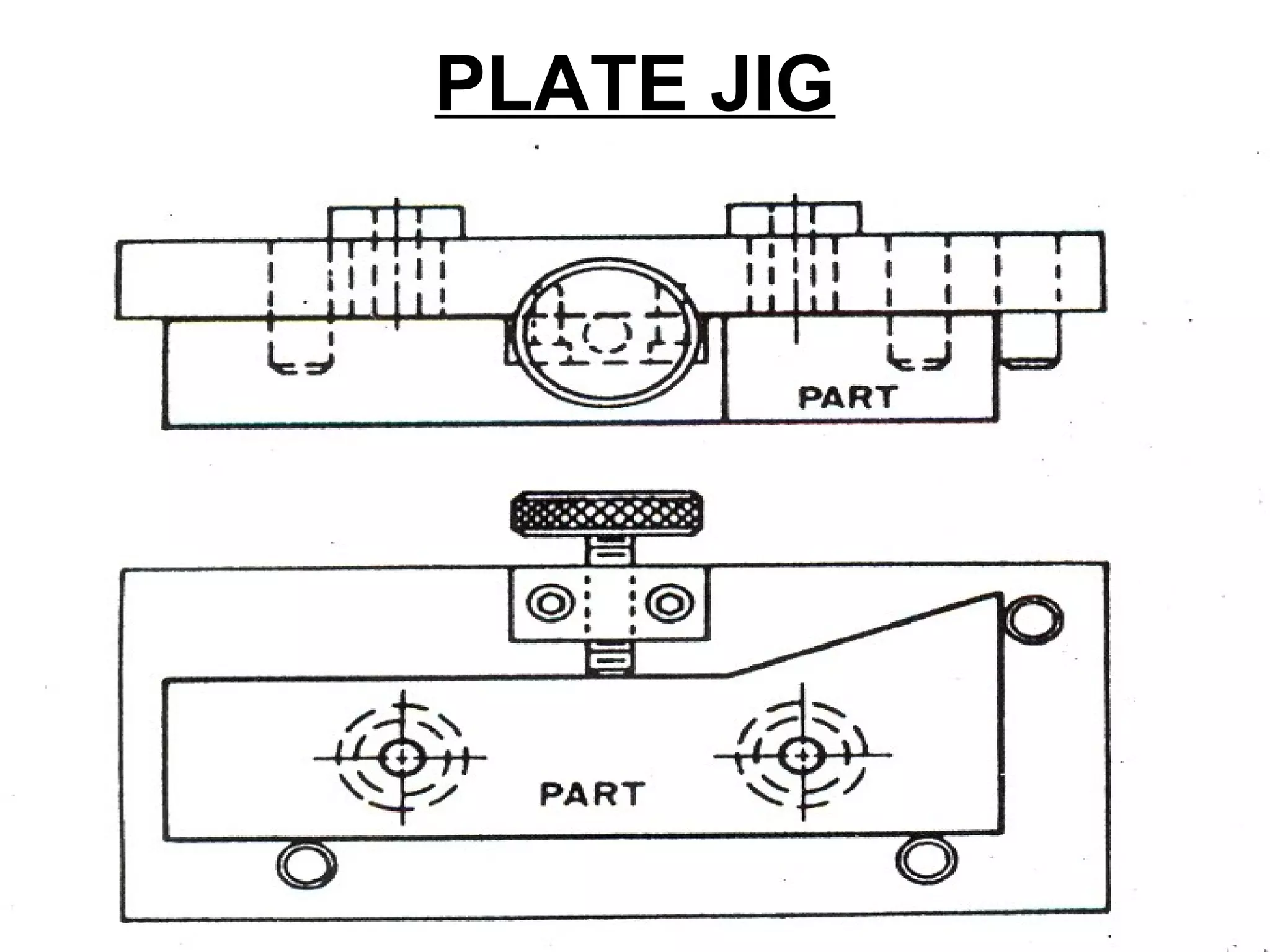 Types of jigs and fixtures | PPT