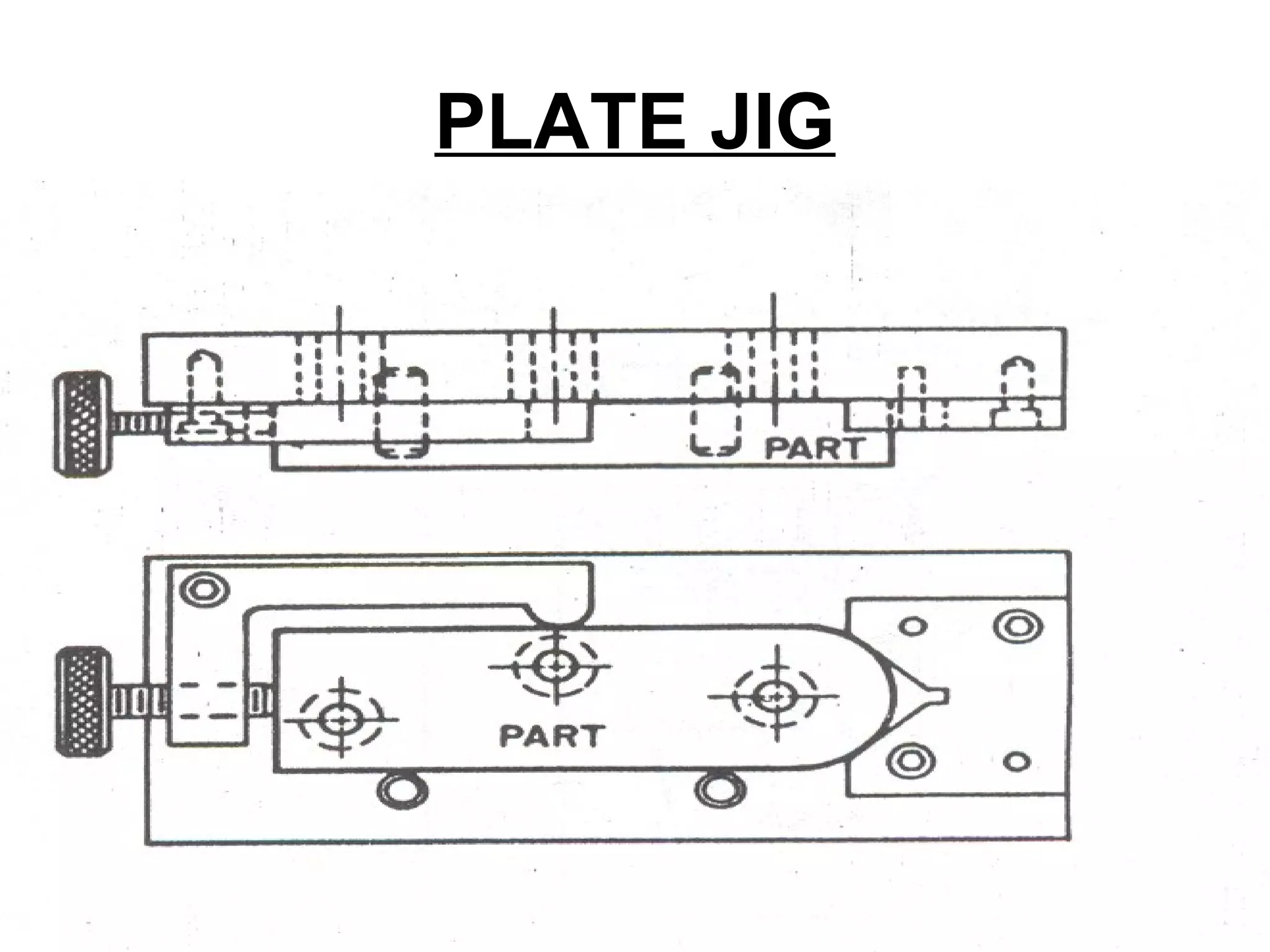 Types of jigs and fixtures | PPT