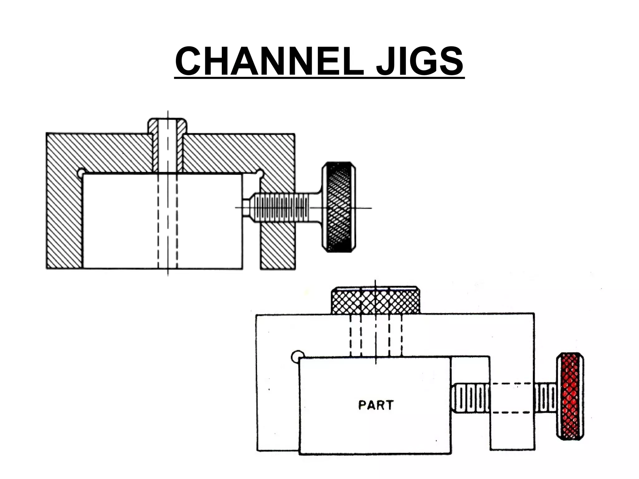 Types of jigs and fixtures | PPT