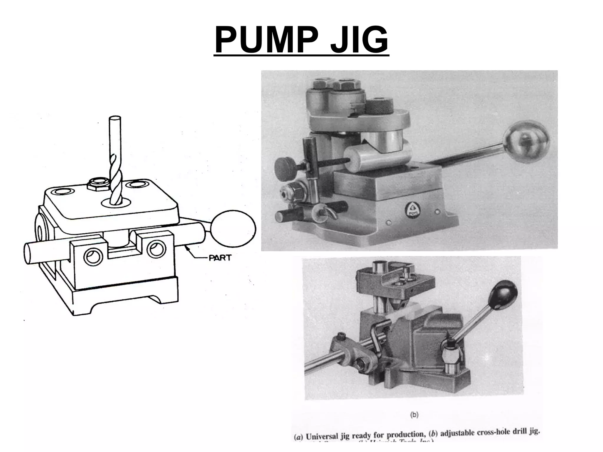 Types of jigs and fixtures | PPT