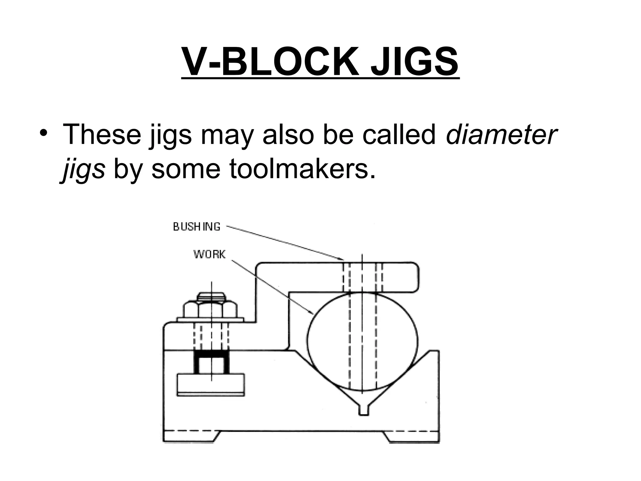 Types of jigs and fixtures | PPT