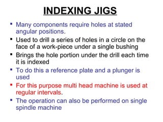 Types of jigs and fixtures | PPT