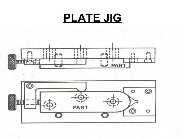 Types of jigs and fixtures