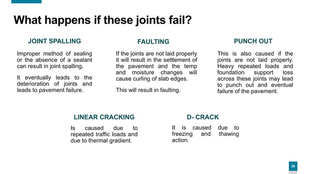 TYPES OF JOINTS- SEMINAR PRESENTATION.pptx | Geology | Science