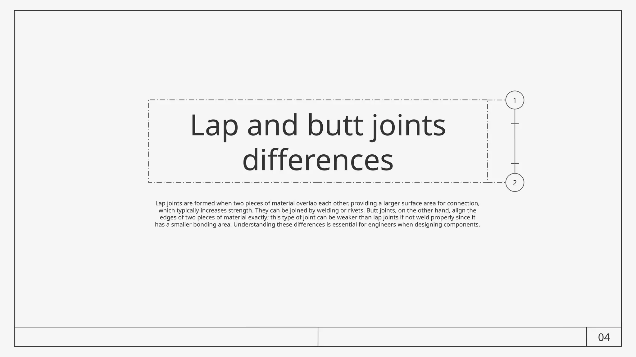 Types of Joints joints use application (2).pptx