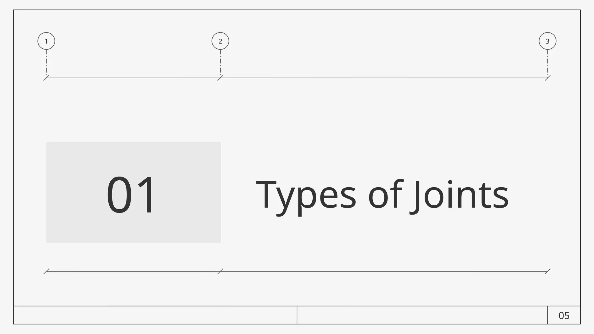 Types of Joints joints use application (2).pptx