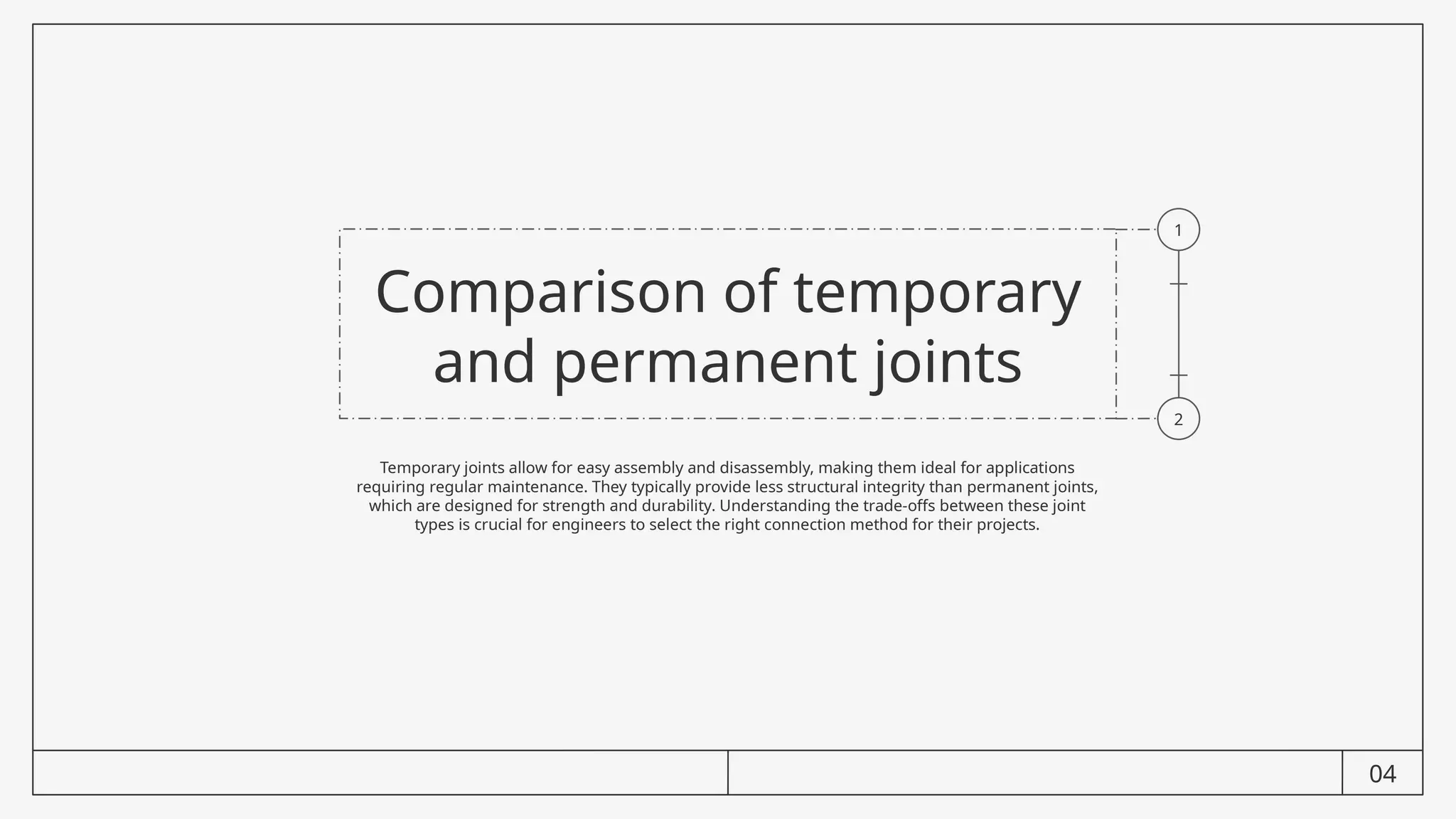 Types of Joints joints use application (2).pptx