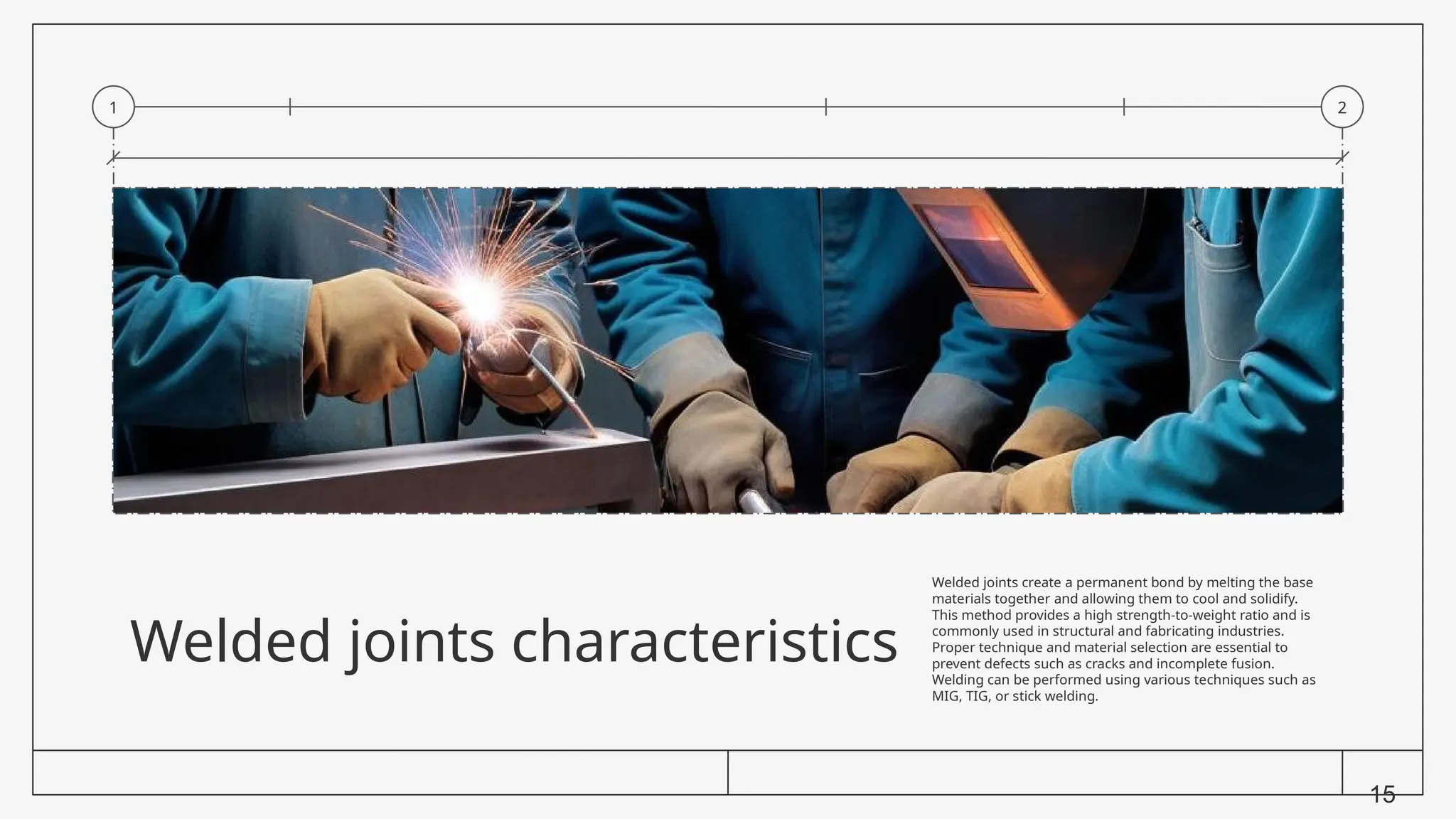 Types of Joints joints use application (2).pptx