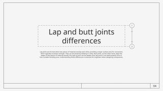 Types of Joints joints use application (2).pptx