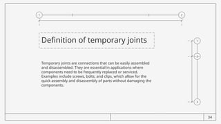 Types of Joints joints use application (2).pptx