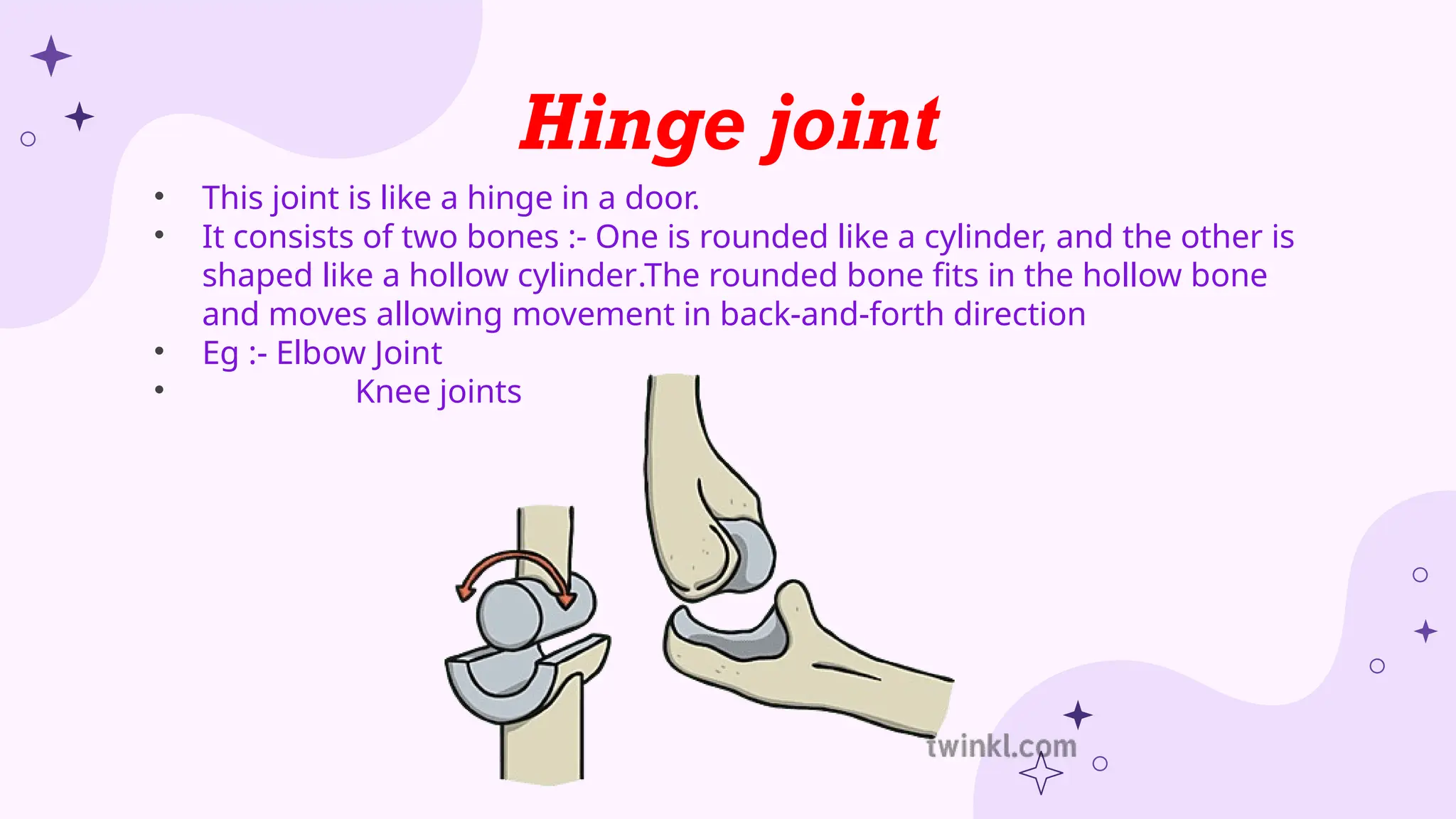 Types of joints (Navtesh the types of joints there are.pptx