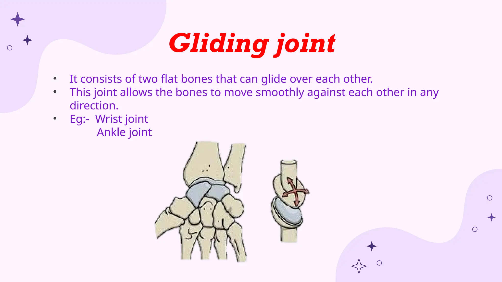 Types of joints (Navtesh, 5th Eee33).pptx