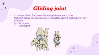 Types of joints (Navtesh, 5th Eee33).pptx