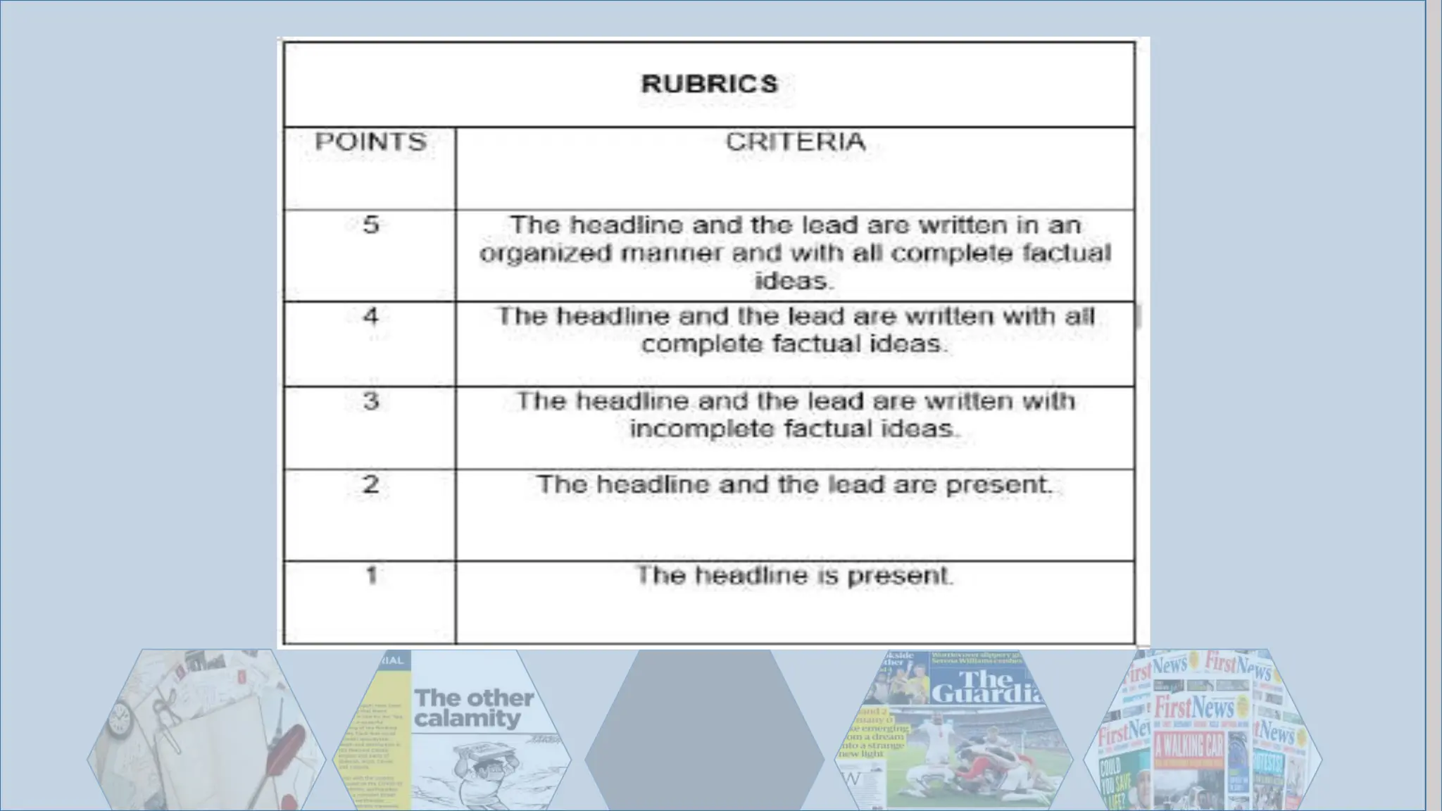 Types of Journalistic Writing Grade 8.pptx