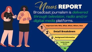 PARTS OF A NEWSPAPER USED IN JOURNALISTIC WRITING | PPT
