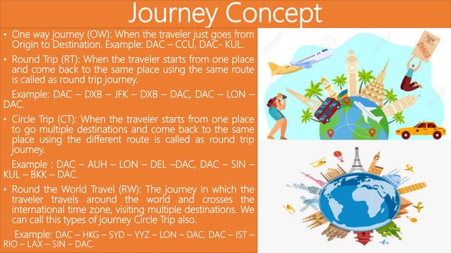 Types of Journey and Air Routing | PPT