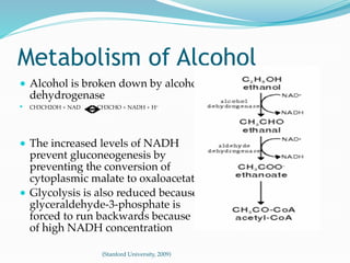 Types of ketoacidosis | PDF