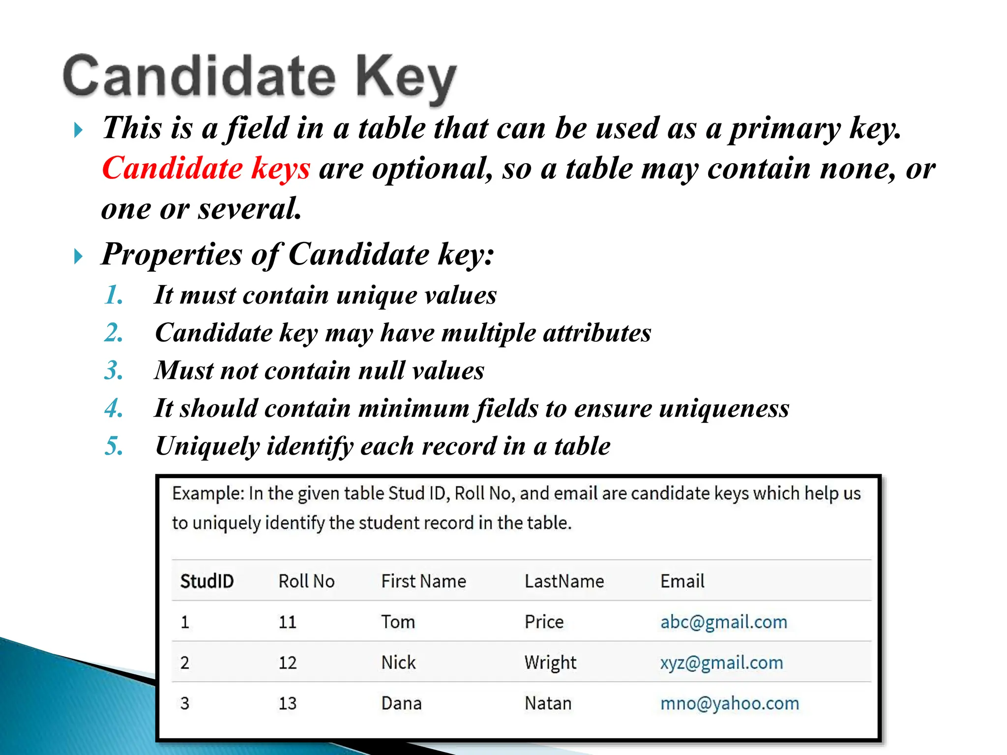 Types of Keys use in Database Management.pptx
