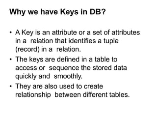 Types of keys dbms | PPTX