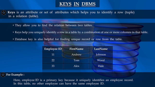 Types of keys in database | SQL | PPTX