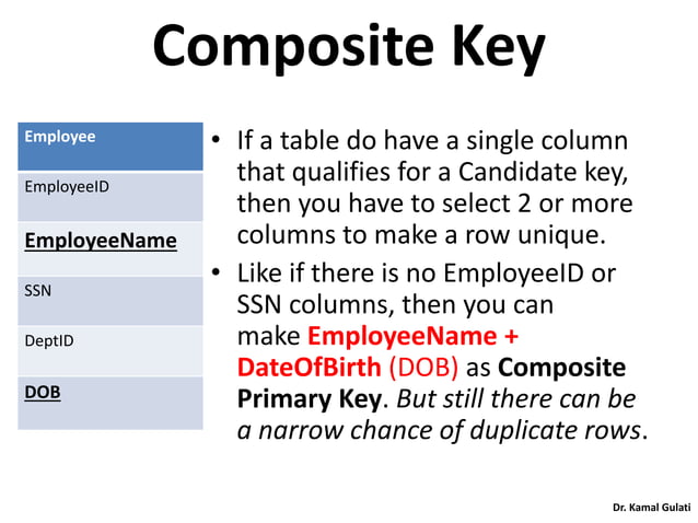Types of keys in database management system by Dr. Kamal Gulati | PPTX