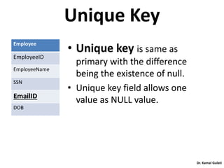 Types of keys in database management system by Dr. Kamal Gulati | PPTX