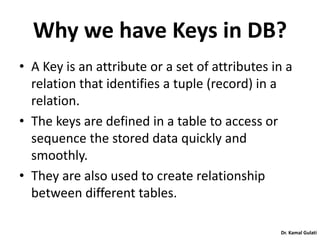 Types of keys in database management system by Dr. Kamal Gulati | PPTX