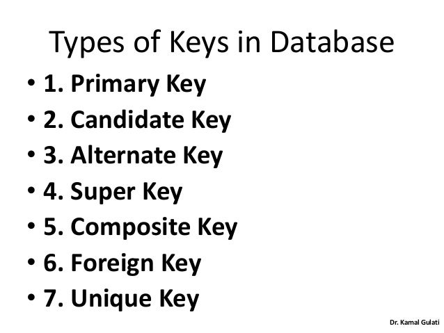 Types of keys in database management system by Dr. Kamal Gulati