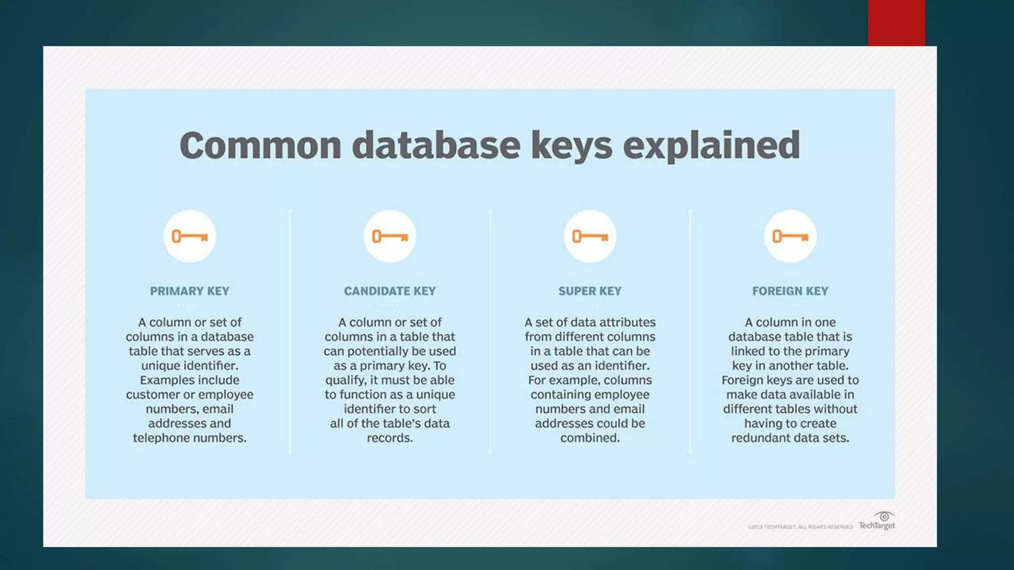 Types Of Keys In Dbms Pptx Databases Computer Software And