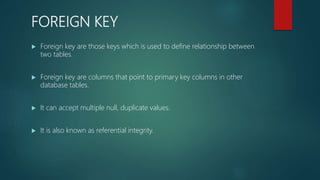 Types of keys in dbms | PPTX | Databases | Computer Software and ...
